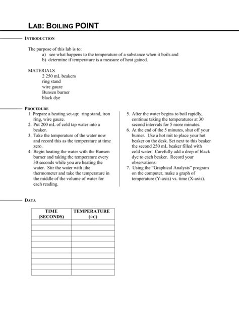 Boiling Point Lab Temperature And Heat Experiment