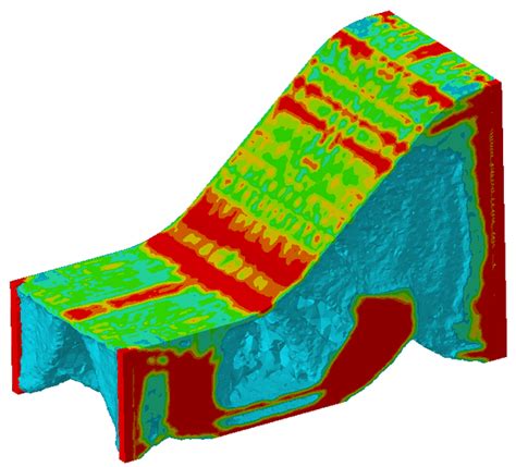 拓扑优化概念设计目标响应建议 知乎