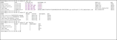 Azure Aks To Amazon Eks Migration Using Kubernetes Migration Factory