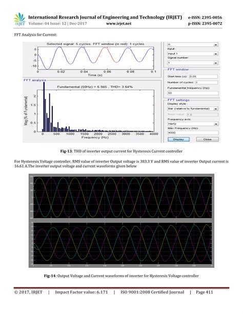 A New Simulation Approach Of 3 Φ Transformer Less Grid Connected Pv Inverter Using Hysteresis