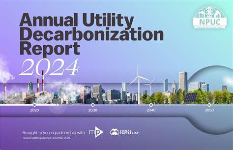 2024 Annual Utility Decarbonization Report Motive Power