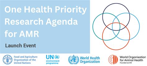 One Health Priority Research Agenda For Amr Launch Event