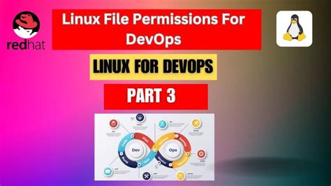 Bhavuk Mudgal On Linkedin Linux For Devops Part 3 Linux File Permissions For Devops