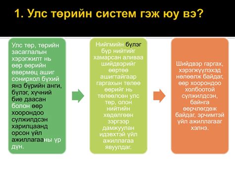 УЛС ТӨРИЙН ХҮРЭЭ Edit Galt1707 хуудас 16 Pdf Онлайн Pubhtml5