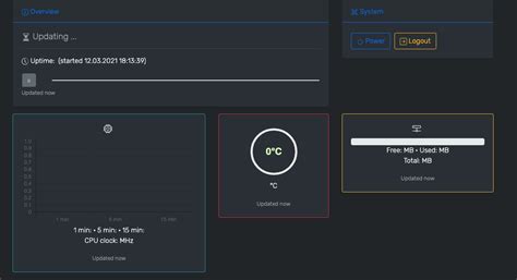 Data Not Showing · Issue 19 · Femto Coderaspberry Pi Dashboard · Github