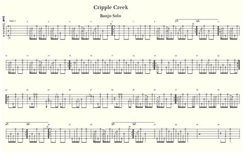 Free Tabs Für 5 String Bluegrass Banjo Solos