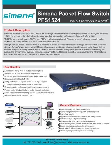 Packet Flow Switch Pfs1524 Data Sheet