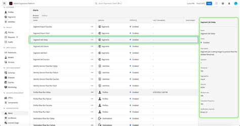 Alerts Ui Guide Adobe Experience Platform