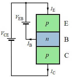 What Is The Difference Between NPN And PNP Maple Systems