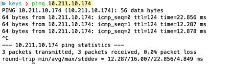 AWS Transit Gateway VPN Attachment And Resource Access Manager