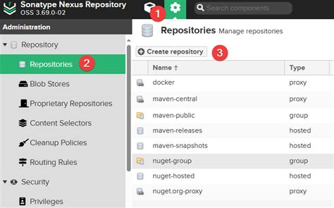 解决访问难题：使用nexus 3搭建自己的docker镜像代理加速服务 小z博客