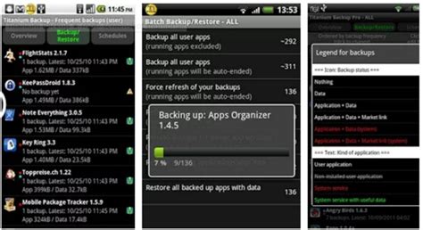 Top Best Backup Apps For Your Android Smartphone