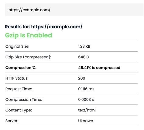 Enable Text Compression To Speed Up Your Website Debugbear