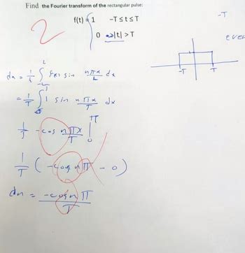 Answered Find The Fourier Transform Of The Bartleby