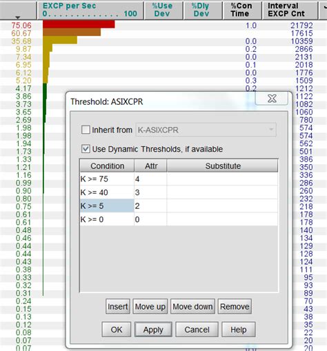 How To Set Or Modify Field Or Column Thresholds In Mainview Explorer Knowledge Article Bmc