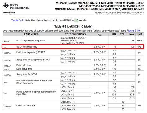 Msp430fr5969 Eusci I2c Zero Byte Non Blocking I2c Read Msp Low
