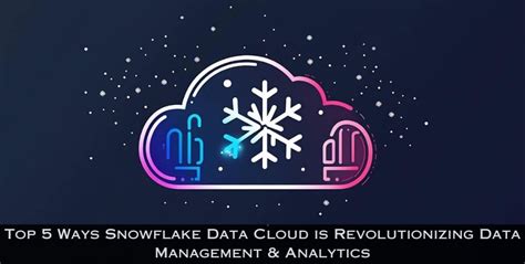 digital transformation services in india netlink software group
