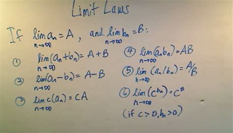 Sequence Limit Laws Tutorial Sophia Learning