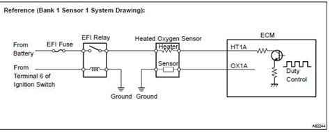 Heater Circuit Diagram