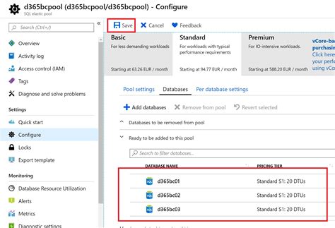 Azure Sql Elastic Pools A Way For Saving Costs With Your Microsoft Dynamics Erp Databases In