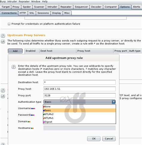 Lillou Dalas Multi Proxy Bypass
