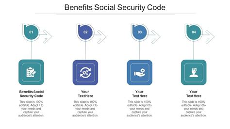 Benefits Social Security Code Ppt Powerpoint Presentation File Guide