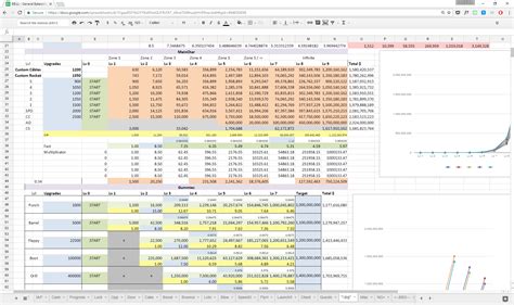 All The Tools We Use To Make Games Juicy Beast
