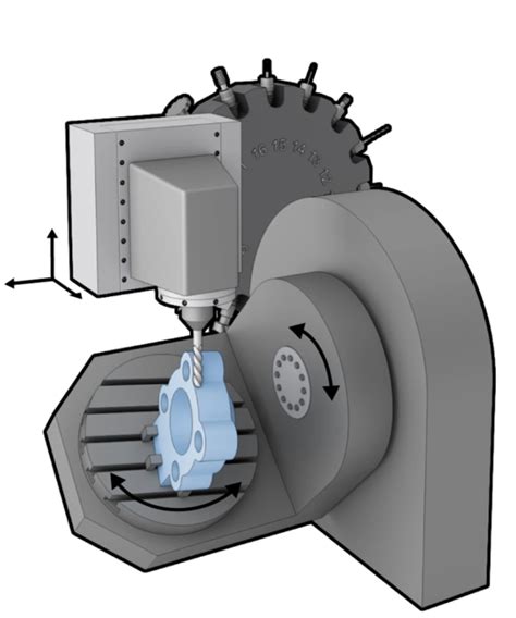 CNC Milling Service Custom CNC Milling Parts