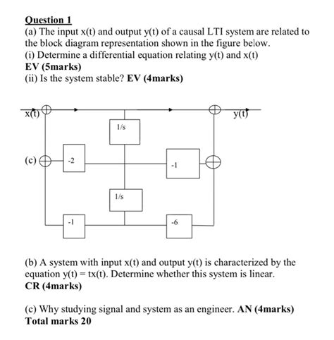 solved question 1 a the input x t and output y t of a