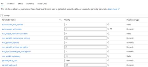 How To Set Up Postgresql Pglogical Replication On The Same Database
