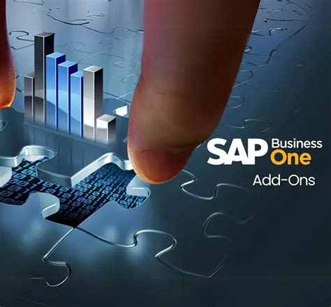 Sap Business One Add Ons Software Solutions And Technology Ics Iraq Sap Business One Add Ons Software Solutions And Technology Ics Iraq