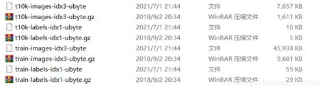pytorch cnn mnist手写数字识别实战 。、 0 csdn博客