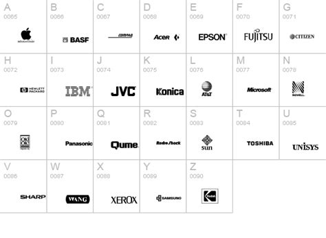 Electronics Regular Font