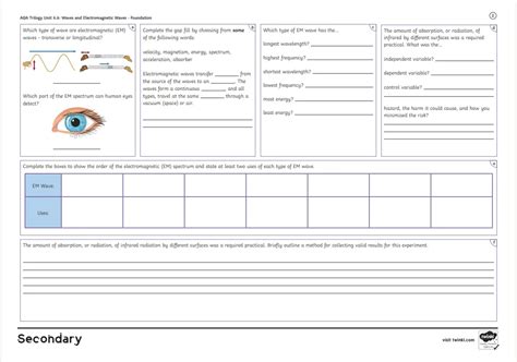 AQA Trilogy Unit 66 Waves And Electromagnetic StudyX