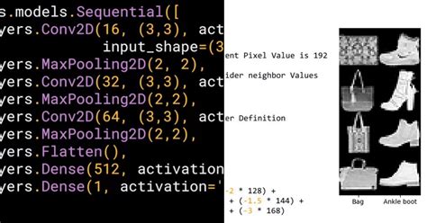 List Intro To Tensorflow Curated By Yash Bhaskar Medium