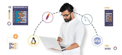 Lamp Stack Developer In Usa Openmalo Technologies