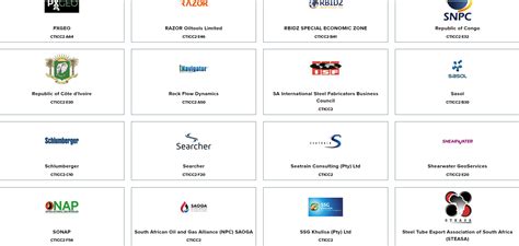 2023年非洲石油周峰会 Africa Oil Week Worldexpoin