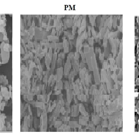Shows Ft Ir Spectrum Of Pure Ibuprofen Pluronic F127 Its Different