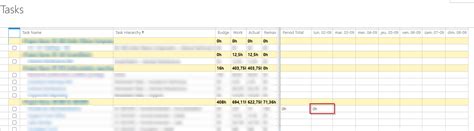Microsoft Project Rest Api Microsoft Community Hub