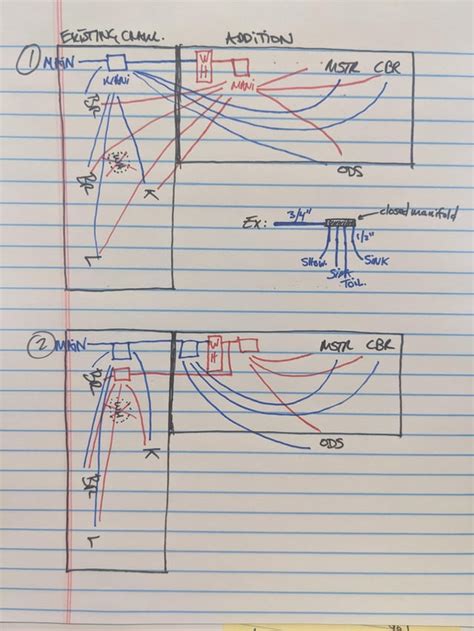 2 Options Home Addition Hybrid Pex Manifoldlogic Layout Rplumbing