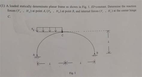 Solved 1 A Loaded Statically Determinate Planar Frame As Chegg