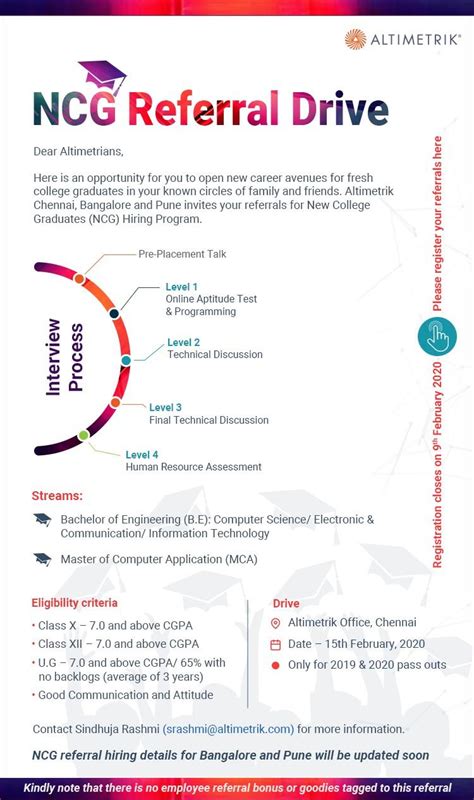 Girish Tulabandu On Linkedin Hiring