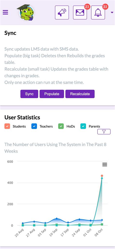 Lotus Language School Lms Apk For Android Download
