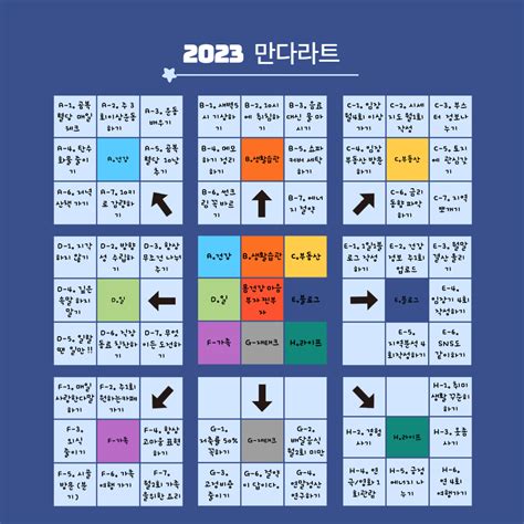 연간계획 만다라트 2023 템플릿 공유 왕너구리 부동산 블로그