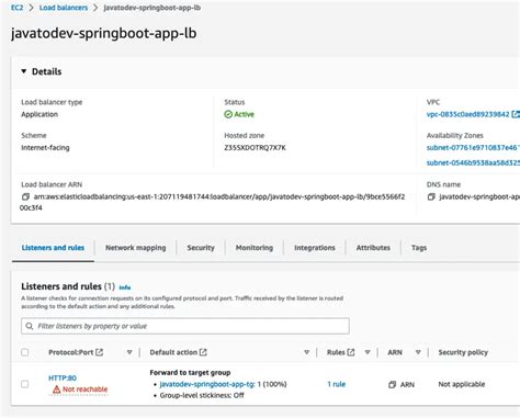 How To Deploy Service To The Ecs Fargate