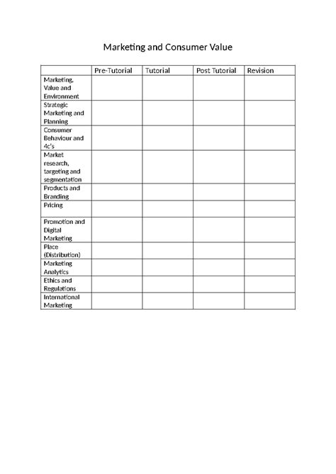 Marketing And Consumer Value Tutorial Guide Marketing And Consumer