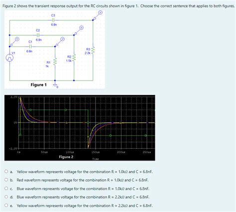 Solved A Yellow Waveform Represents Voltage For The