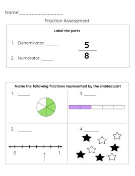 Fraction Assessment EDITABLE By Maria Franke TPT