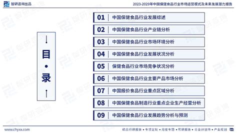 保健食品行业发展环境、市场运行格局及前景研究报告—智研咨询（2023版） 由智研咨询专家团队精心编制的《2023 2029年中国保健食品行业