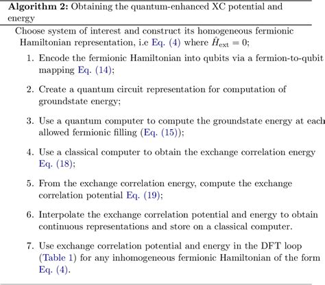Table 2 From Enhancing Density Functional Theory Using The Variational Quantum Eigensolver